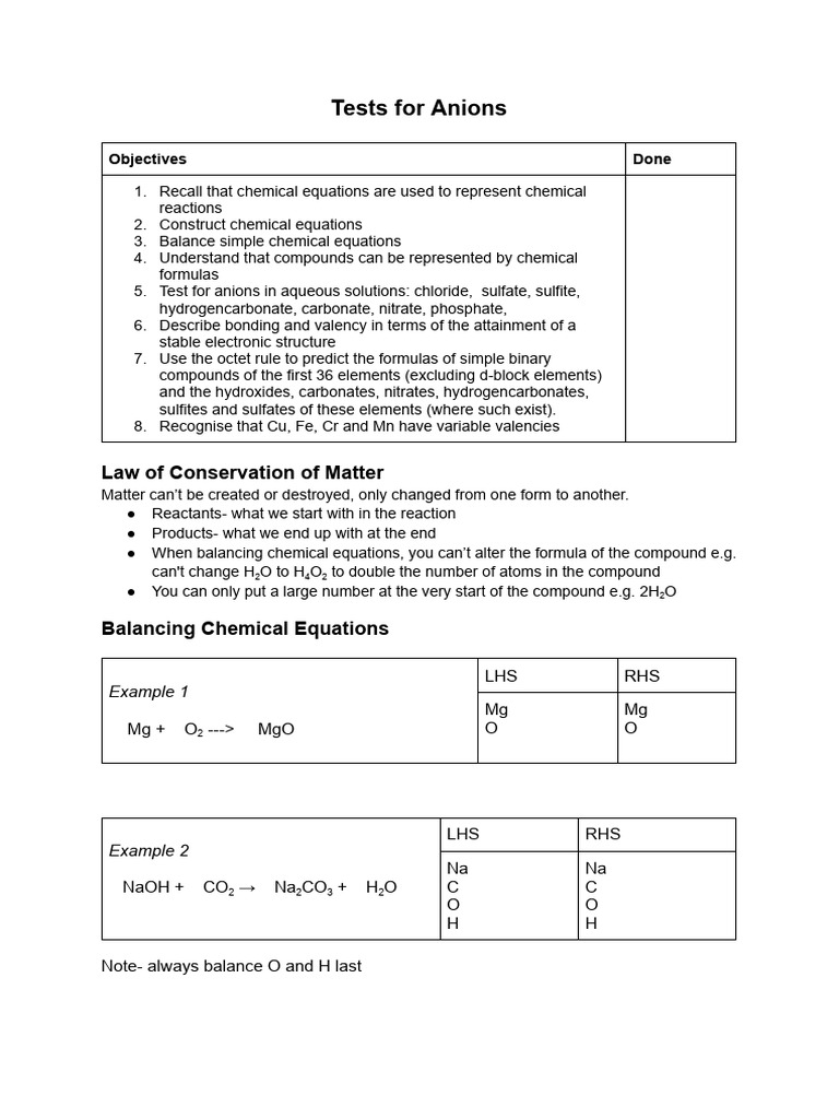 Handout of Tests For Anions Notes | PDF | Sulfate | Chemical Compounds