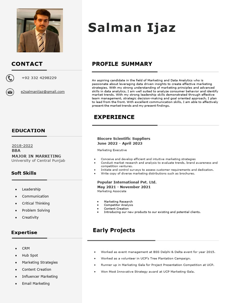 Salman Ijaz | PDF | Marketing | Marketing Strategy