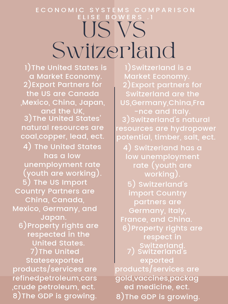 Minimalistic Comparison Table Logo VS Brand Poster | PDF