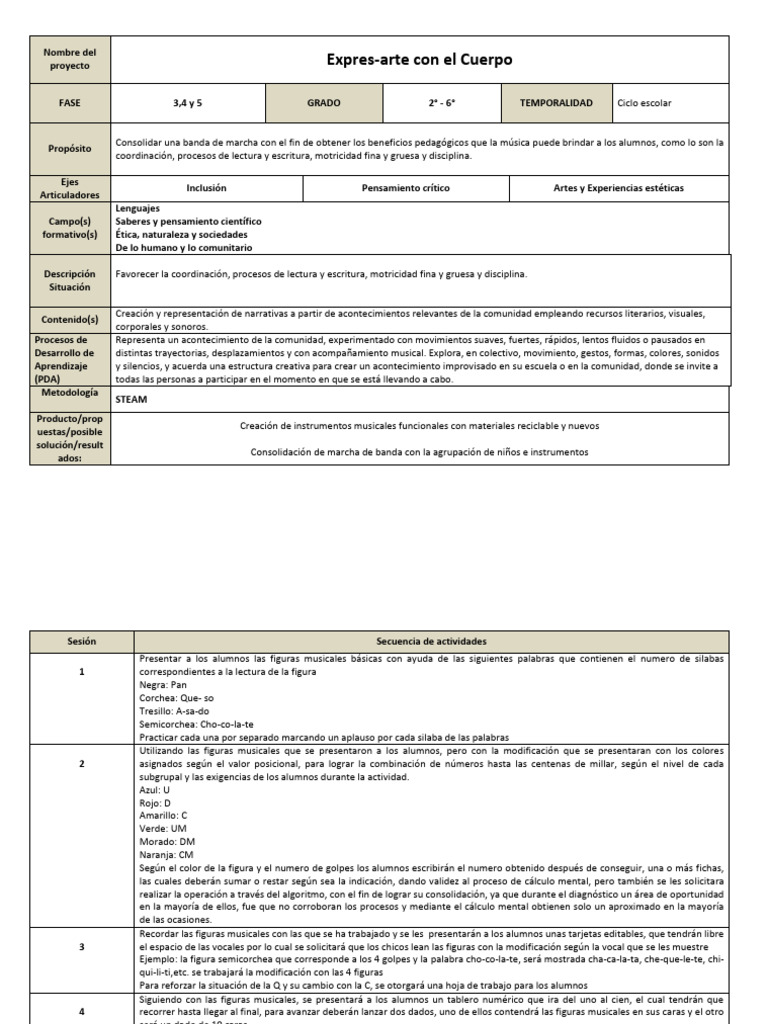 Proyecto Expresarte Curso | PDF | Evaluación