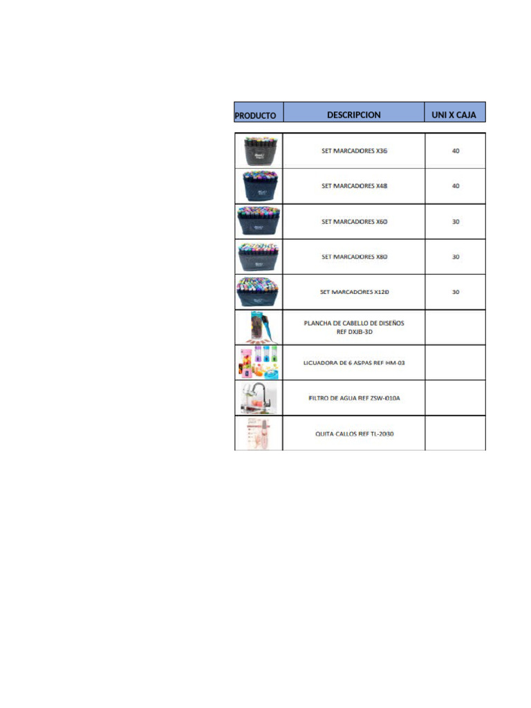 Sebastian Abello | PDF
