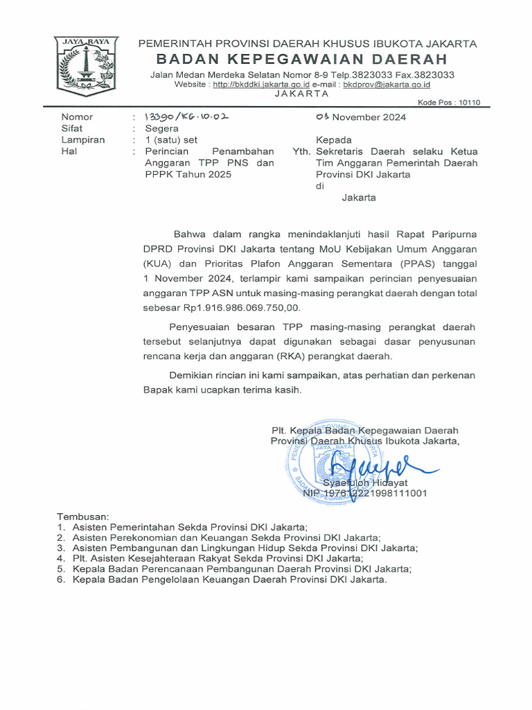 KG 10 02 Perincian Penambahan Anggaran TPP PNS Dan PPPK Tahun | PDF