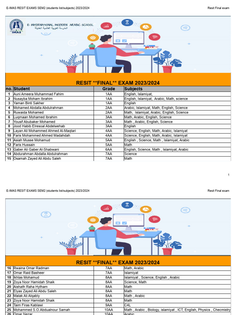 E-IMAS RESIT EXAMS SEM2 (Students List - Subjects) 2023 - 2024 - Resit Final Exam | PDF