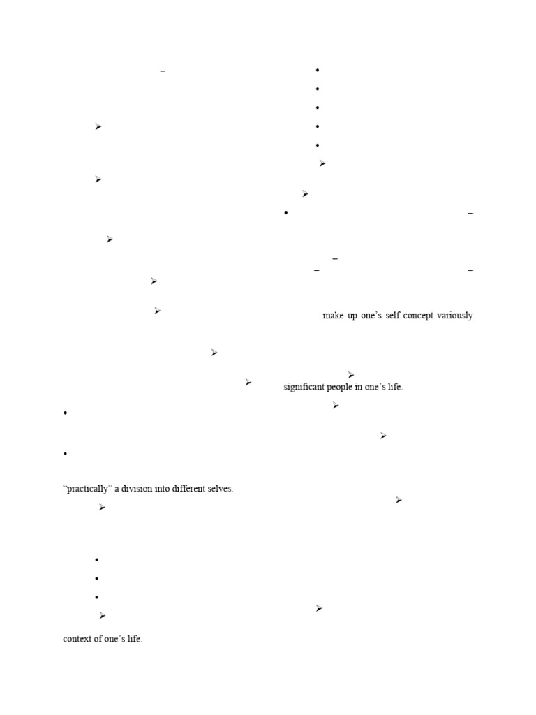 Understanding The Self Reviewer | PDF | Id | Philosophy Of Self