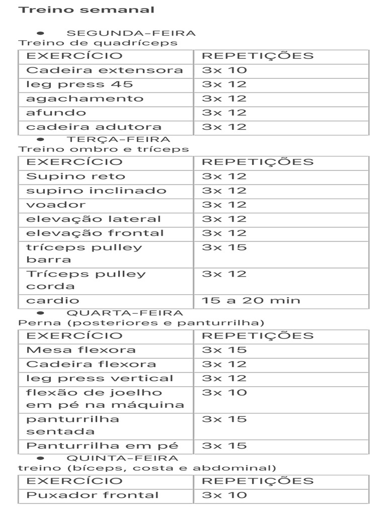 Rotina de Treino Semanal Fitness | PDF