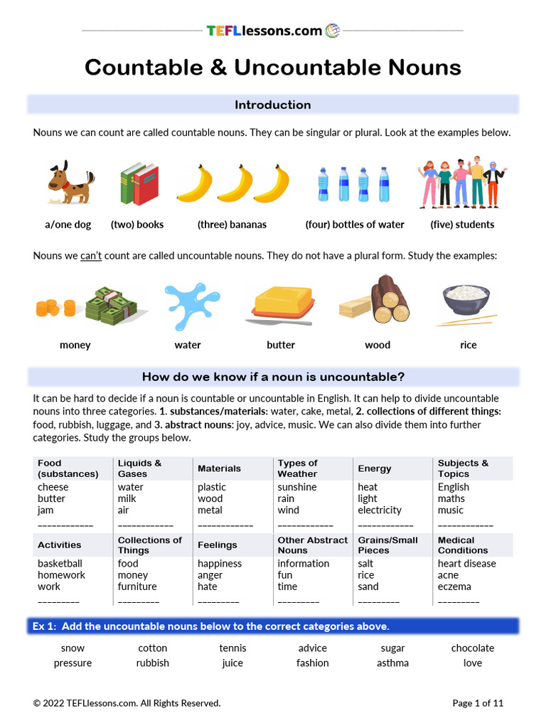 Countable-Uncountable-Student-Copy A1 | PDF | Plural | Noun