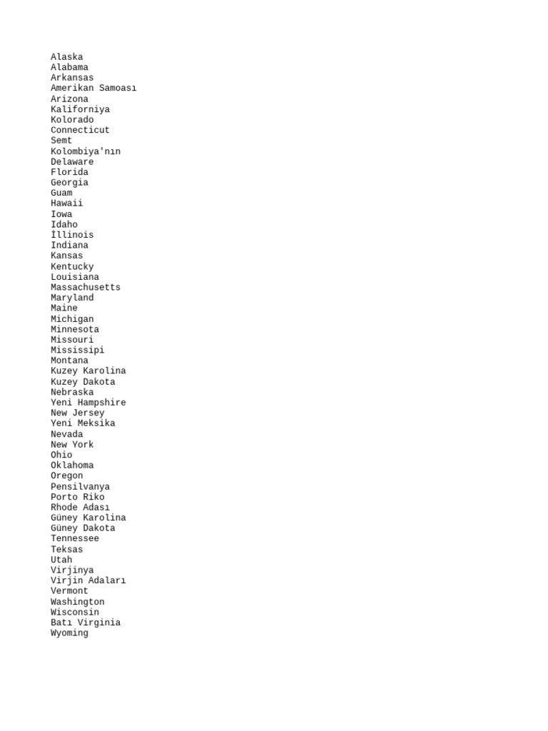 Usa States Names | PDF