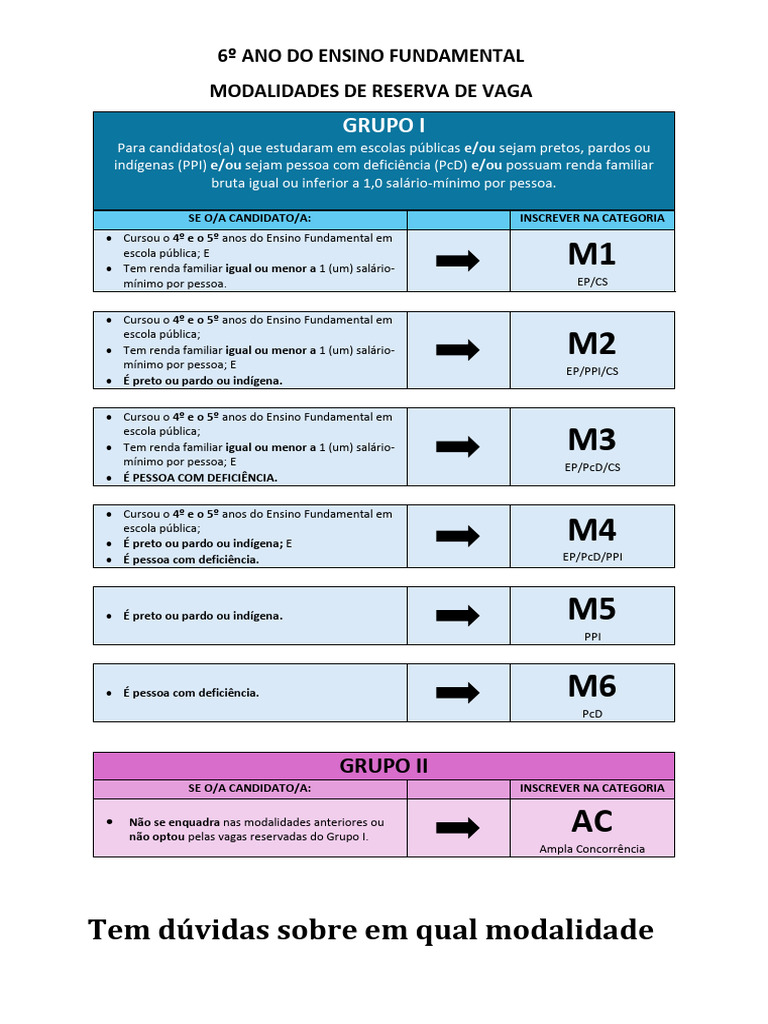 MODALIDADES_VAGAS_6ANO | PDF