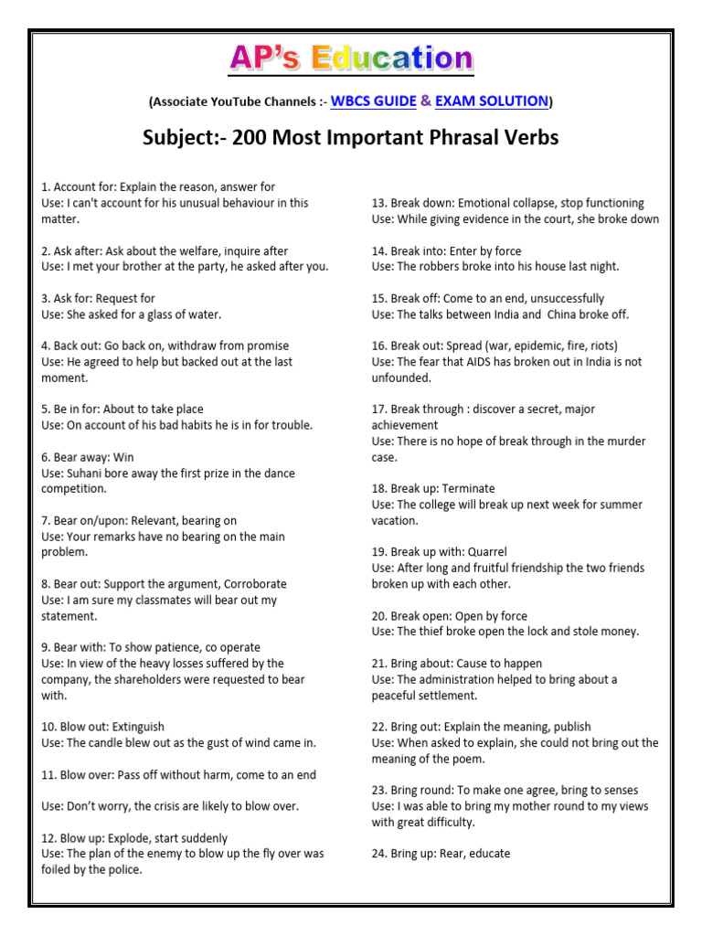200 Most Important Phrasal Verbs | PDF
