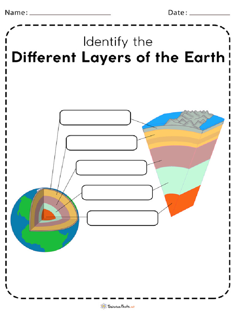 Models of Earth Worksheet With Answers | PDF