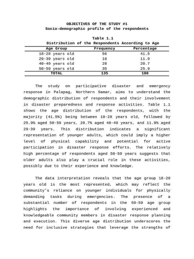 Sample Statistic Result | PDF | Natural Disasters | Emergency