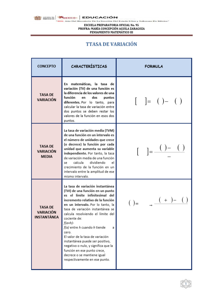 Tasa de Variación | PDF | Derivado | Función (Matemáticas)