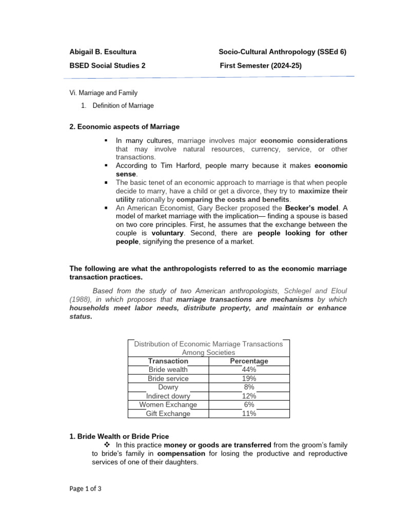 VI. 2. Economic Aspects of Marriage | PDF | Marriage | Family