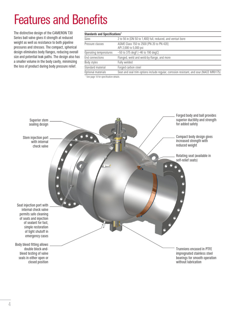 900 Class Cameron t30 Series | PDF | Valve | Building Engineering