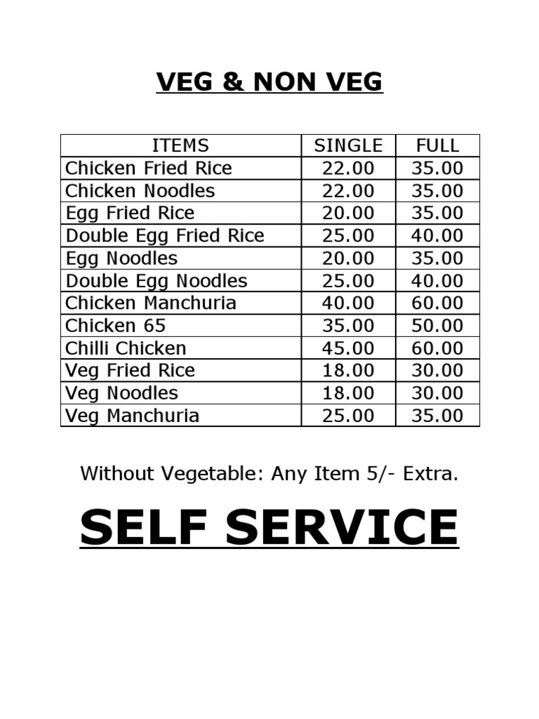 Fast Food Menu and Prices List | PDF | Home & Garden