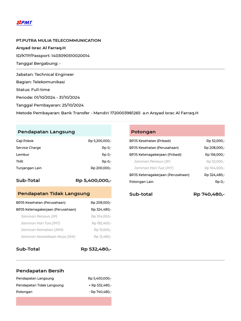 Arsyad Israc Al Farraq.H - 1730844996 | PDF
