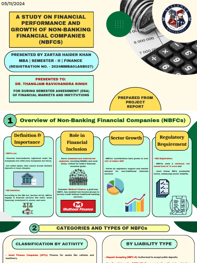 FMI Project Presentation | PDF | Microfinance | Non Bank Financial ...