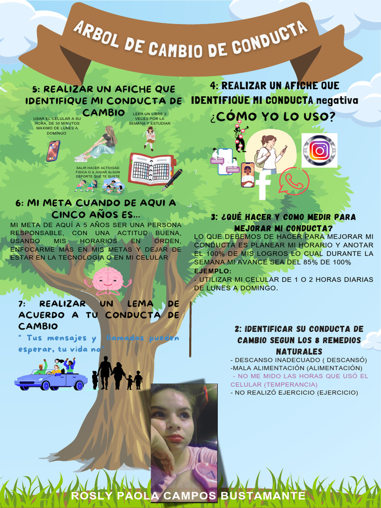 Documento A4 Árbol Genealógico Familiar Ilustrativo Divertido Colorido | PDF | Salud y bienestar