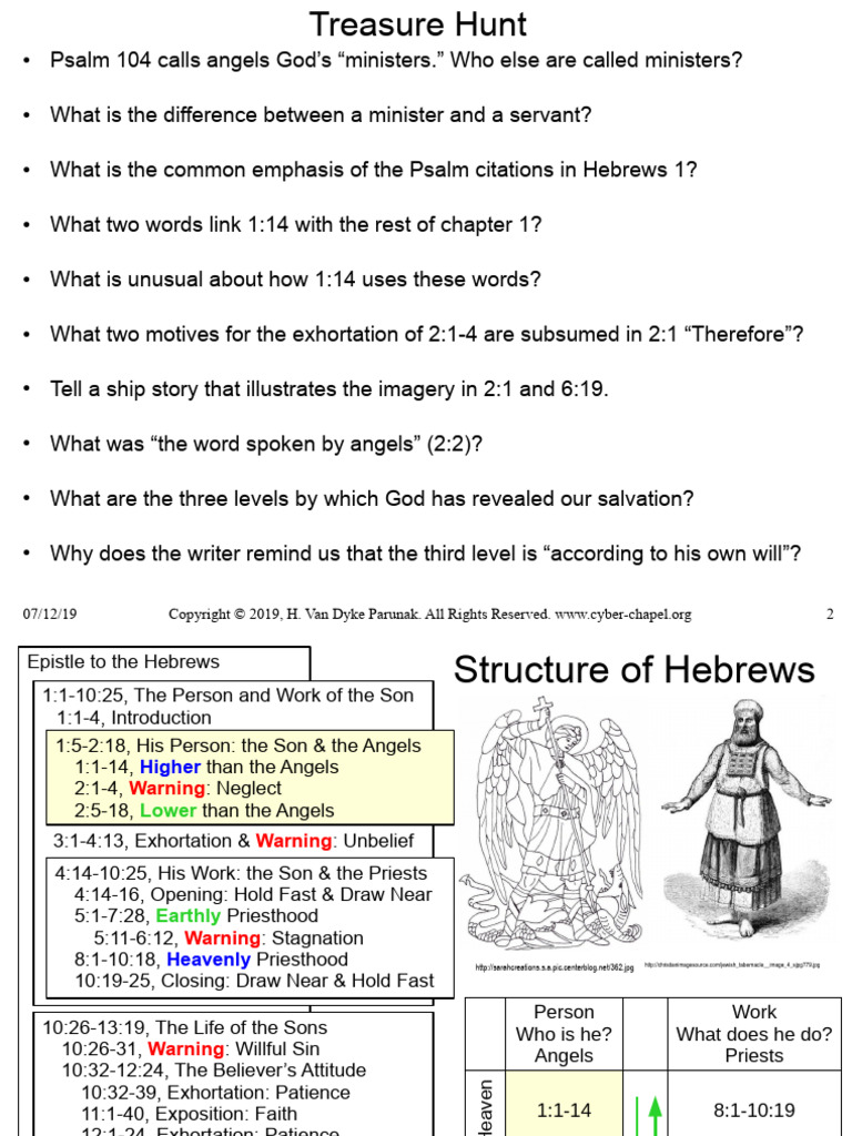 Heb_1b2a_Charts | PDF | Angel | Prophet