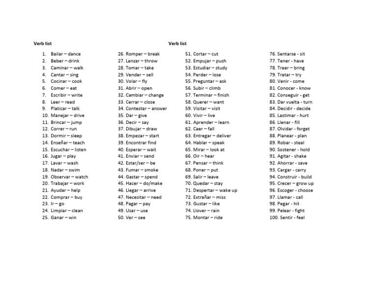 100 Verbos en Español con Traducción | PDF