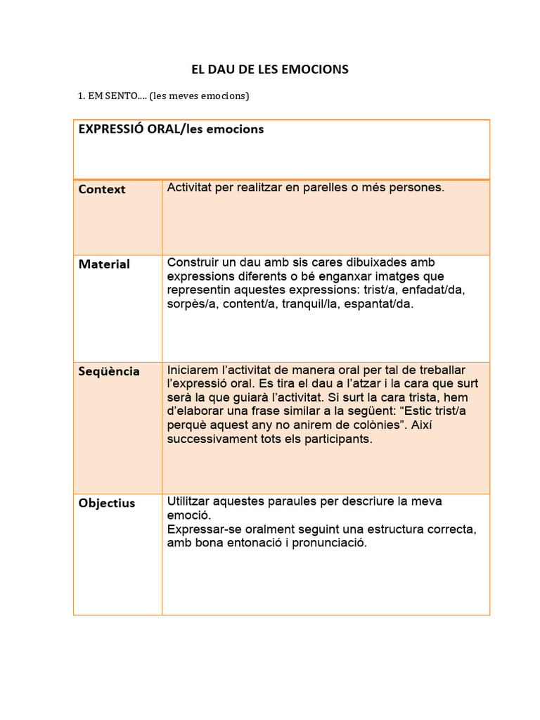 Activitat Dau de Les Emocions | PDF