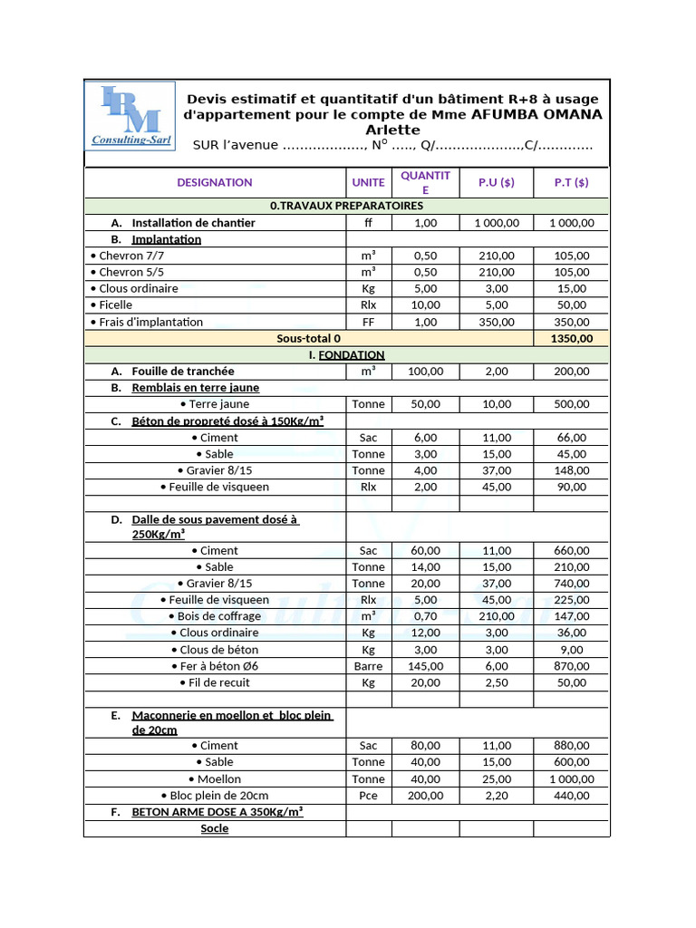 Devis Estimatif Et quantitaTIF-1 | PDF | Béton | Matériau composite