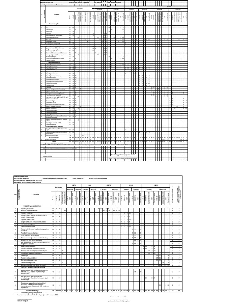 Harmonogram Studiów PSYCHOLOGIA Na Tok 2024-2029 1 | PDF