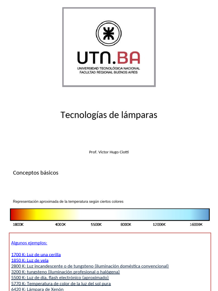 Tipos y Tecnologías de Lámparas | PDF | Diodo emisor de luz | Lámpara fluorescente