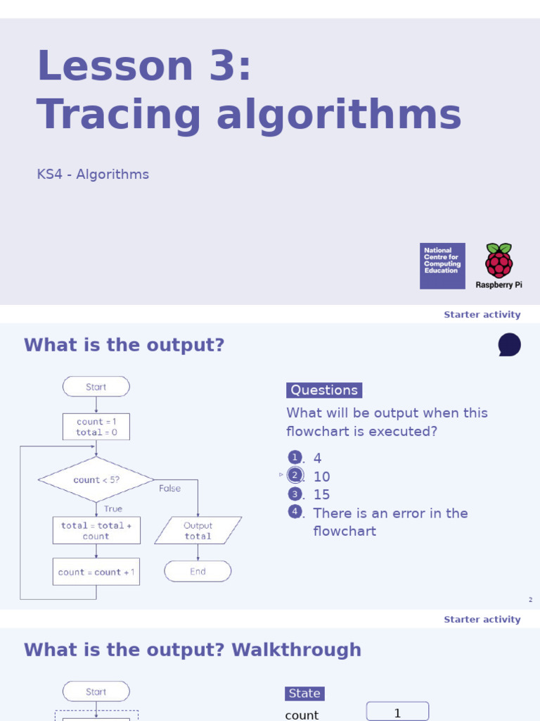 L3 Slides - Algorithms - KS4 | PDF | Computing | Theoretical Computer Science