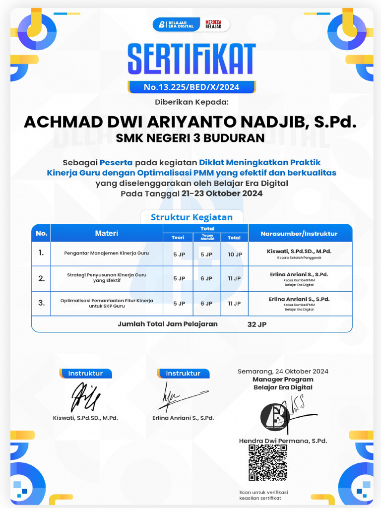 Diklat Meningkatkan Praktek Kinerja - 21-23 Okt | PDF
