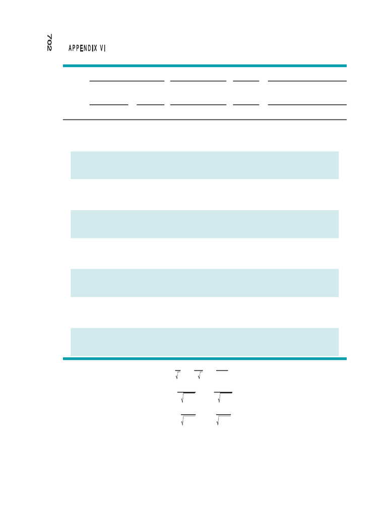 Appendix For SPC | PDF
