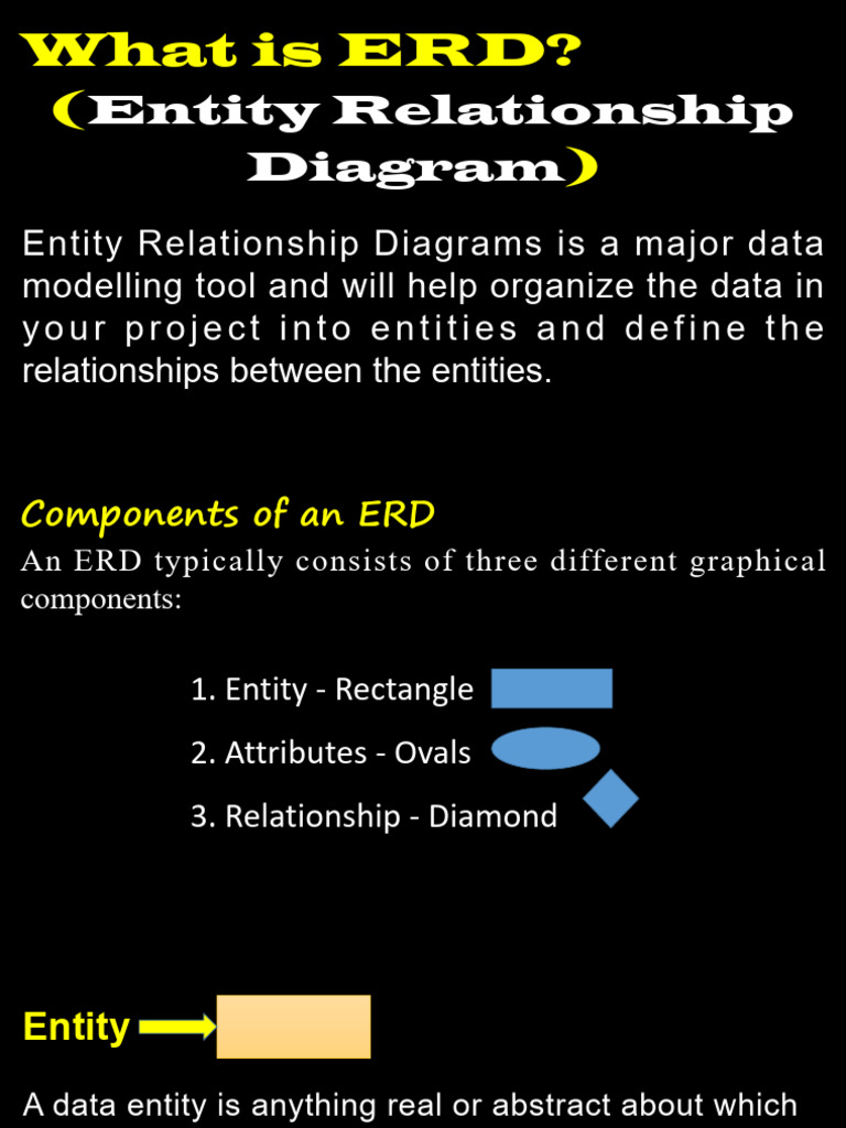 Lesson4 ERD | PDF | Computing | Data Management