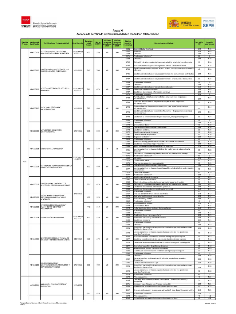 11. Anexo XI- Acc. Certif. Profesionalidad Teleformaciขn | PDF | Seguro | Horticultura
