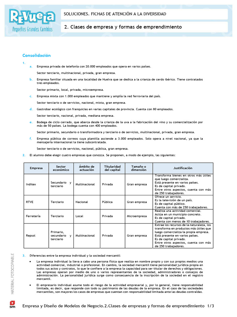 Soluciones Ficha de Repaso UD2 | PDF | Business | Cooperativa