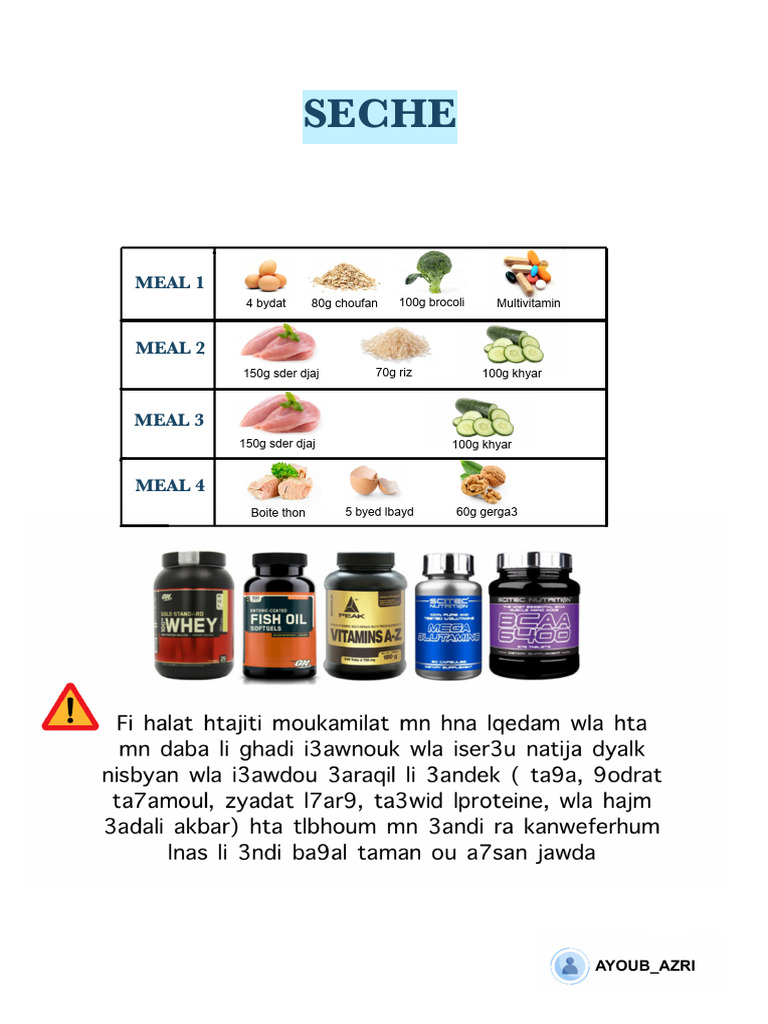 Seche: Meal 1 | PDF | Wellness