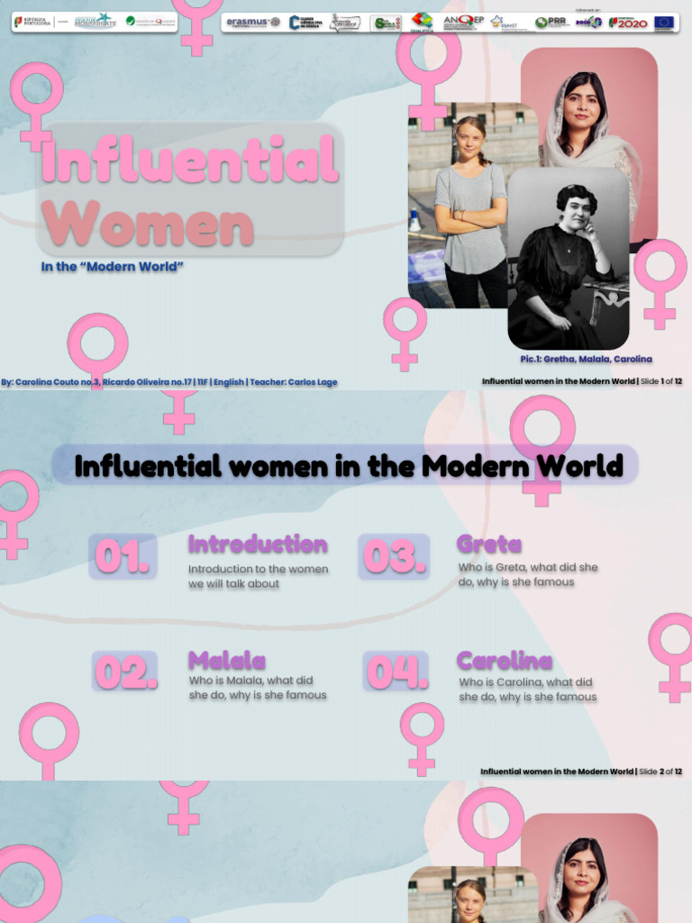 Oral Presentation - Influential Women in The Modern World | PDF ...