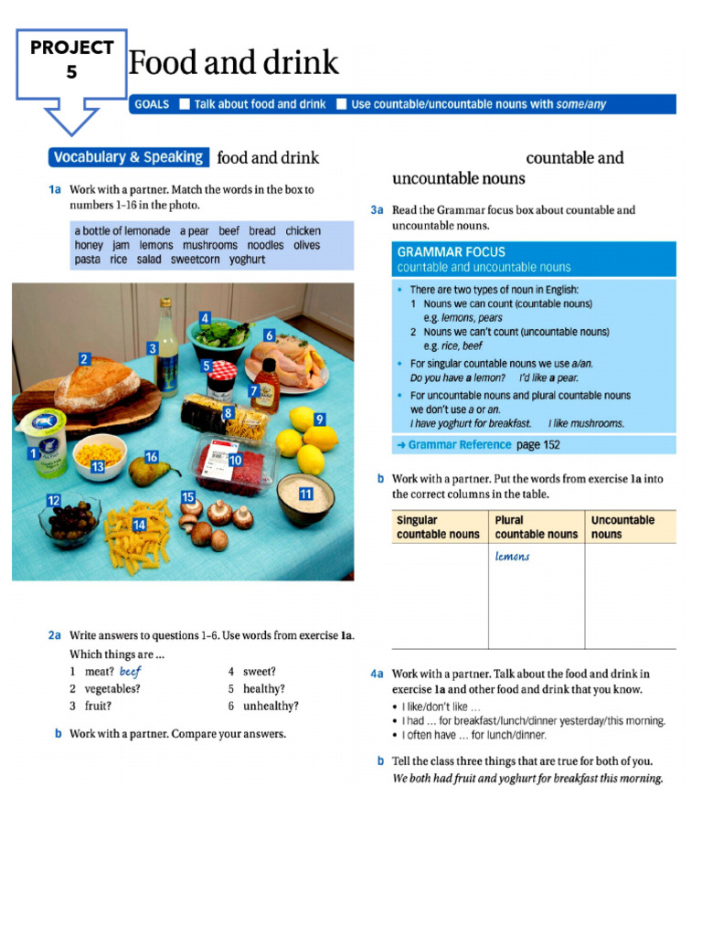 San Agustin 2ND Year Project 5 Countable and Uncountable Nouns - 1 | PDF
