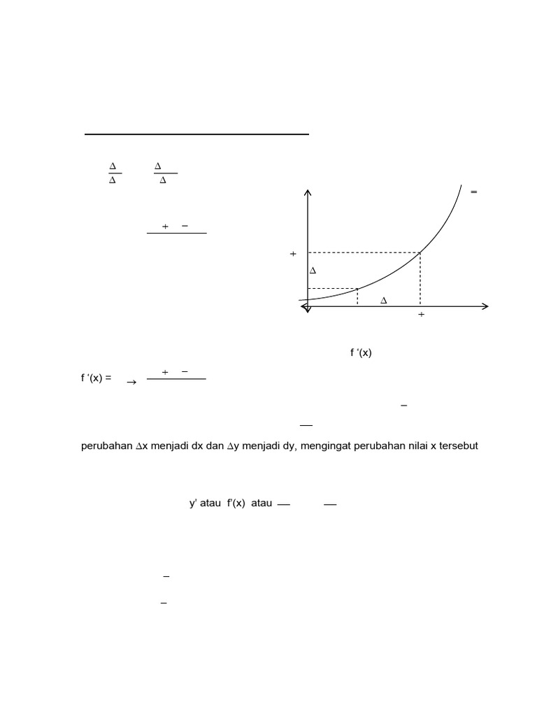 01-Aturan Dasar Turunan Fungsi Aljabar | PDF