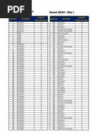 Gabaritos Vestibular UFRGS 2024 | PDF