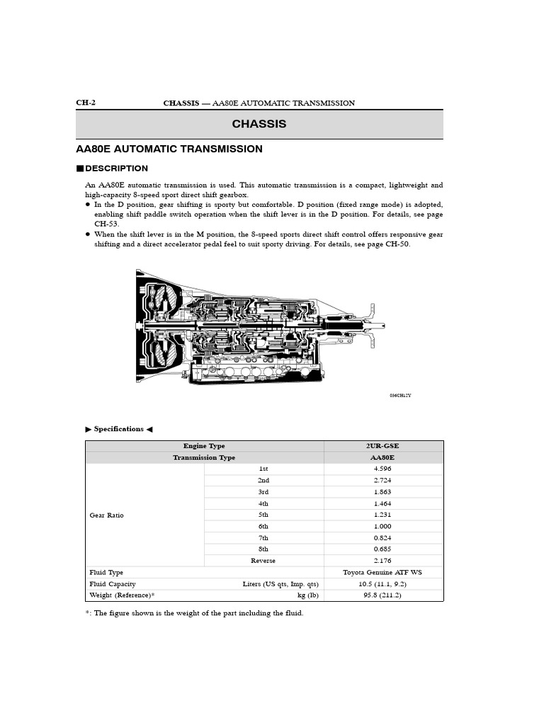 Aa80e Rukovodstvo Manual | PDF | Automatic Transmission | Clutch