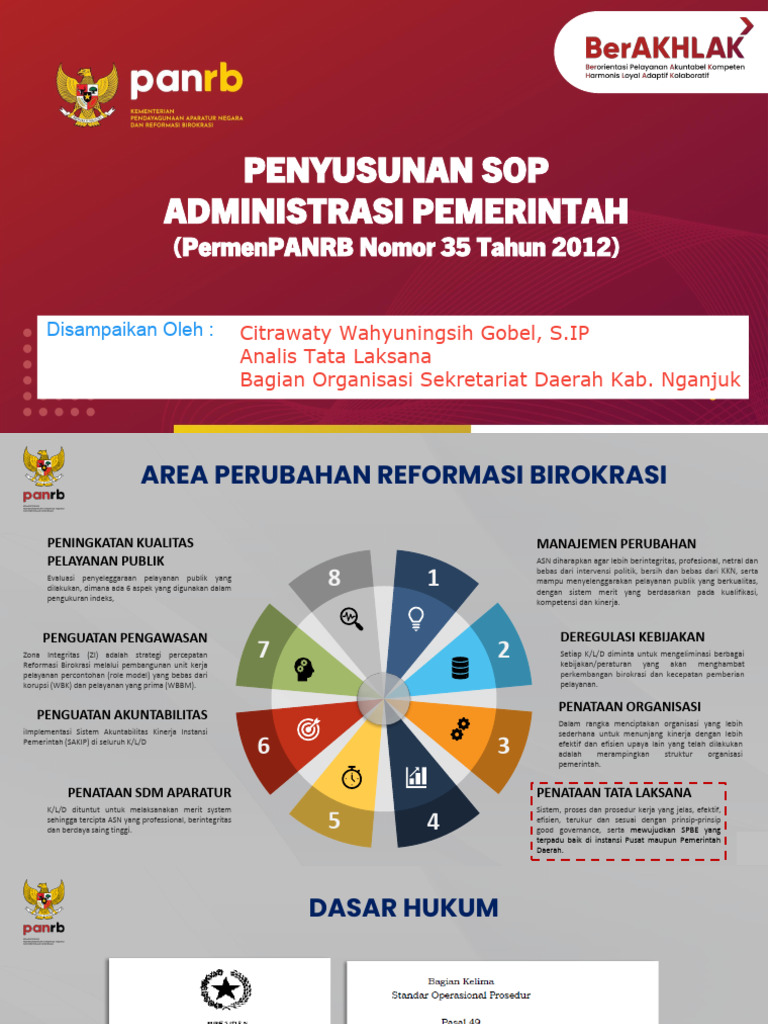 Paparan Sop Ap 2024 | PDF | Bisnis