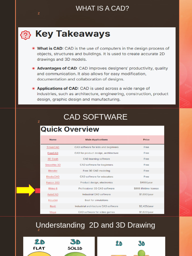Autocad Lesson 1a | PDF | Auto Cad | Window (Computing)