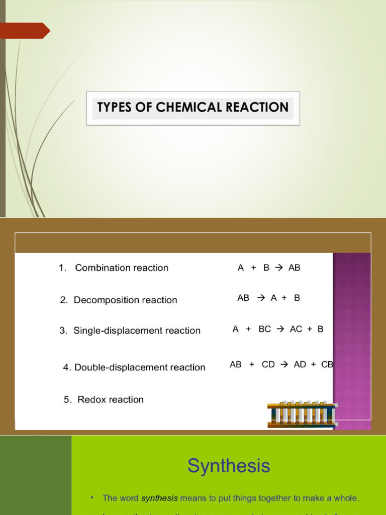 Types of Chemical Reaction | PDF