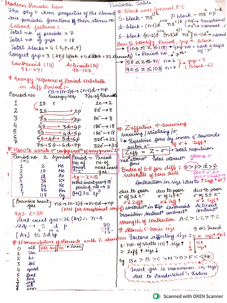Periodic Table - Short Notes | PDF