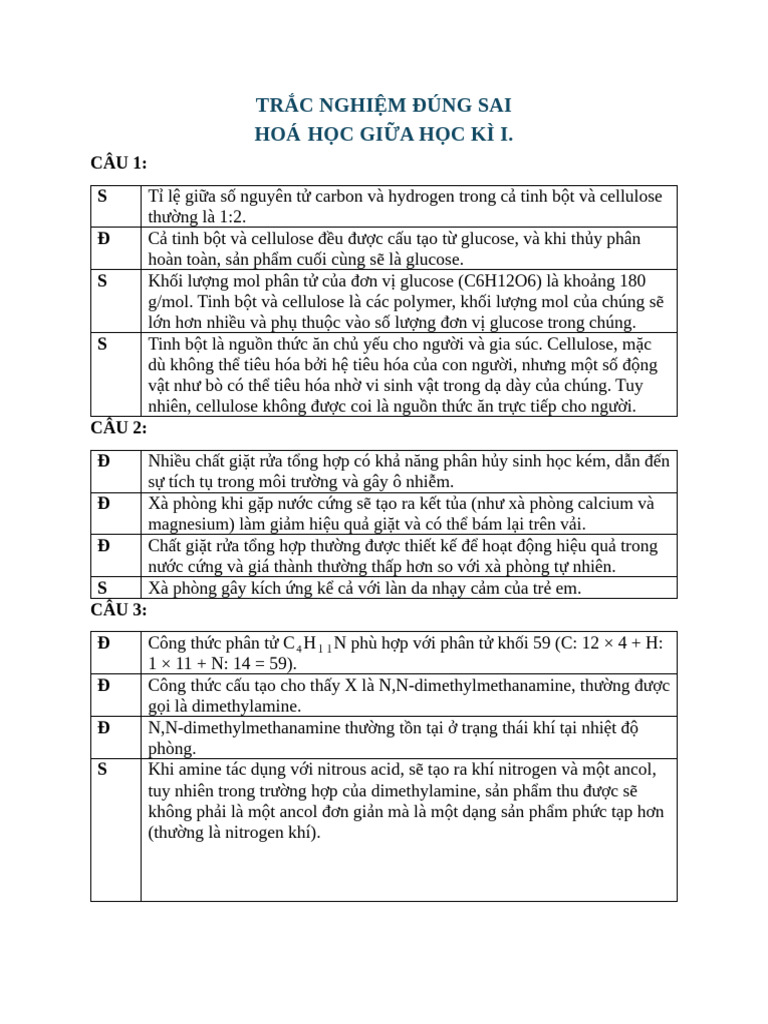 Trắc Nghiệm Đúng Sa1 | PDF