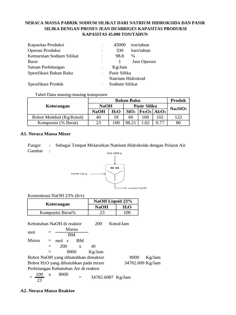 Neraca Massa 95% Kemurnian | PDF