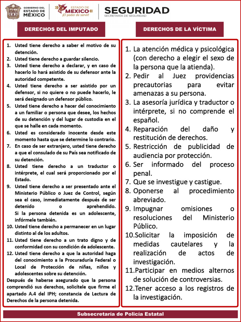 Cartilla de Derechos Del Detenido | PDF | Policía | Justicia