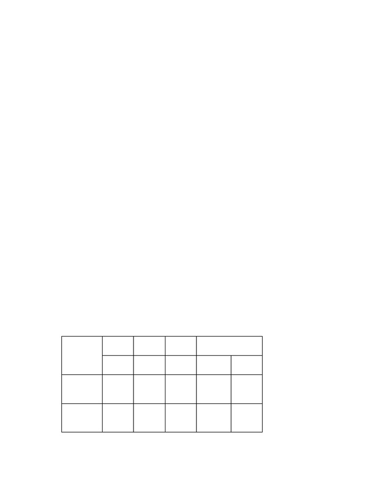 Profil MTs AL-AZHAR AZAINI Cianjur | PDF