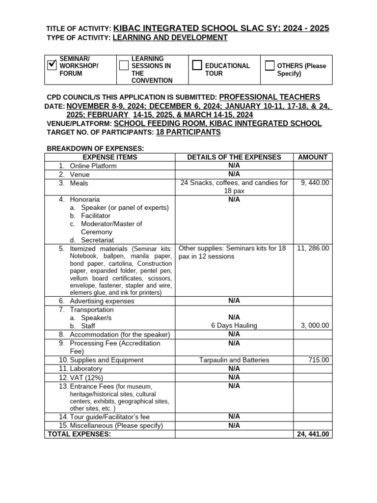 Breakdown of Expenses | PDF