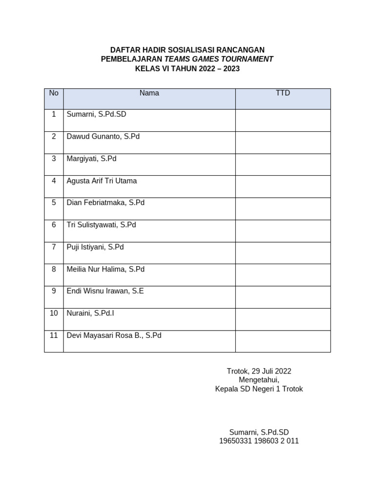 Daftar Hadir Sosialisasi Rancangan | PDF